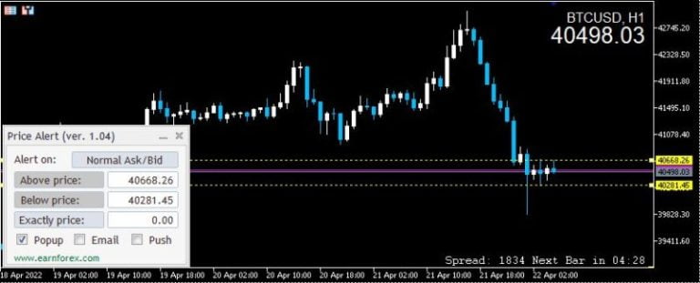 【MT5】水平線にアラート設定できるインジケーター2本（無料） | e-topics