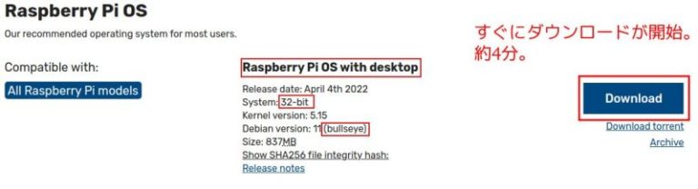 【ラズパイ4】OS（bullseye）の作成・初期設定・日本語入力環境の設定 | e-topics